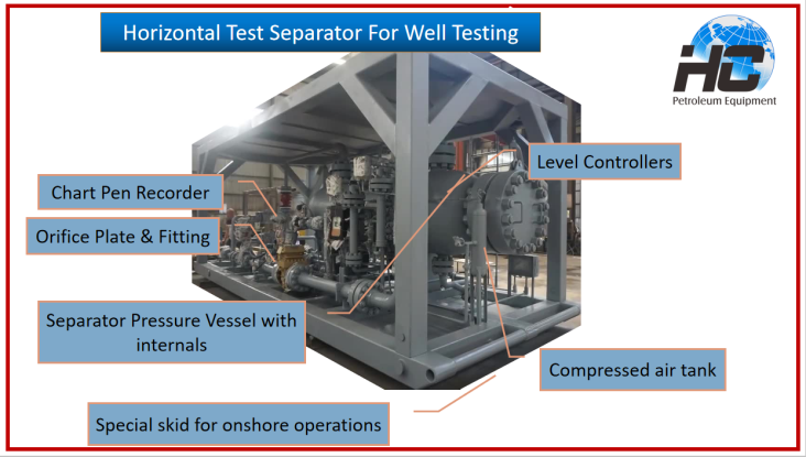 HC designs and manufactures horizontal test separators for Nanya customers