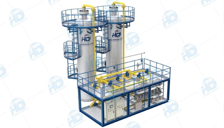 HC Mobile & Modular Natural Gas Dehydration Unit