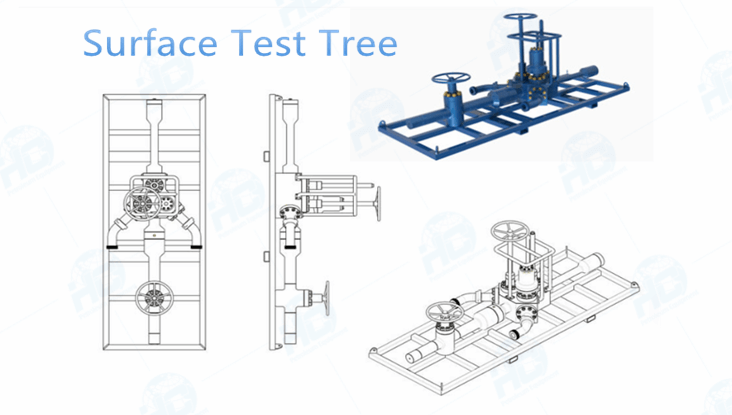 HC Supplies Surface Test Tree, Surface Safety Valve, and 10000psi Flow ...