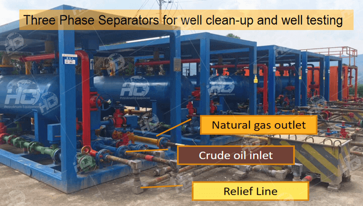 A Comprehensive Overview of Three-Phase Separators: Internal Structure ...