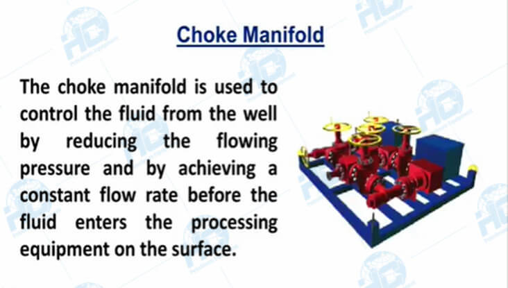 The Complexity of Operating a Well Testing Choke Manifold