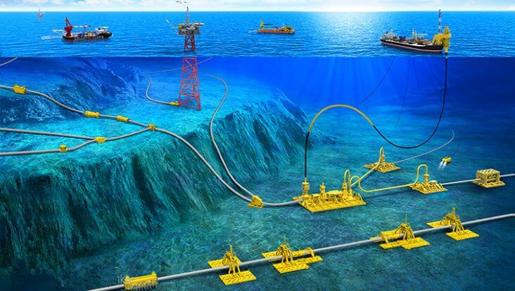 Causes of oil & gas pipeline blockage