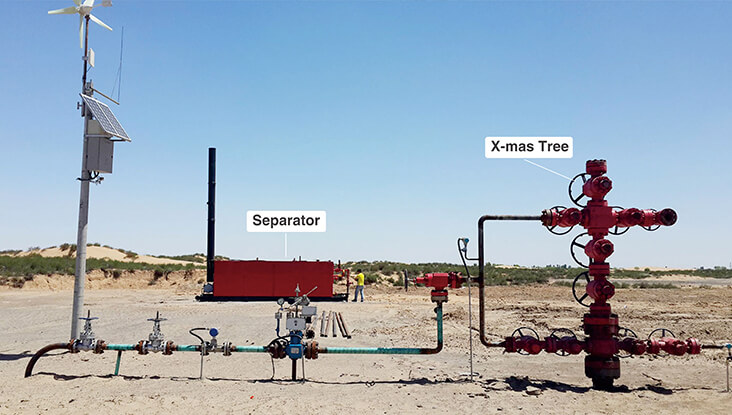 Well test equipment for Myanmar