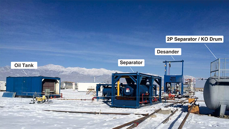 Well test equipment for Myanmar