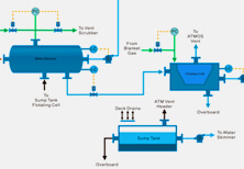 Product | HC PETROLEUM EQUIPMENT