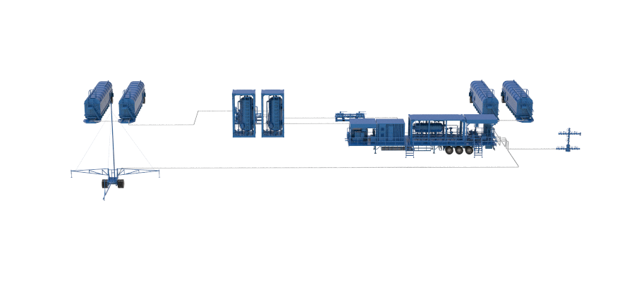 Trailer Mounted Surface Well Test Equipment