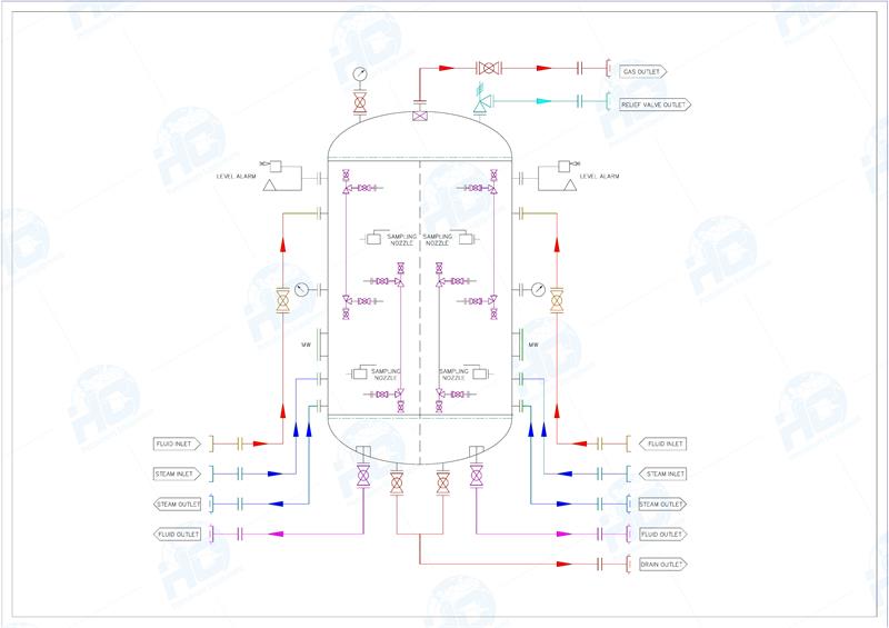Vertical surge tank skid for the client from Thailand