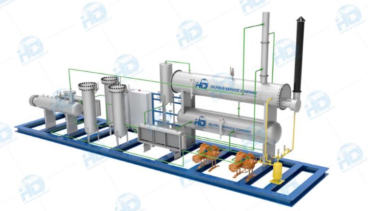 HC Mobile & Modular Natural Gas Dehydration Unit